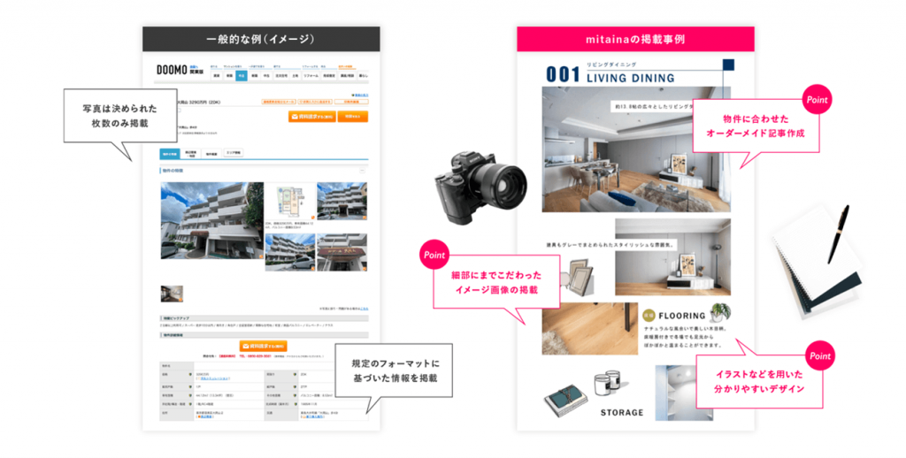 急成長中の高級中古マンション・メディア『mitaina（ミタイナ）』が【マンション売却サービス】をリニューアル - 東京都内の高級中古マンション／リノベーションマンションの購入なら ...